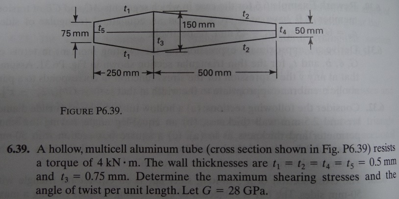 Solved A hollow, multicell aluminum tube (cross section | Chegg.com