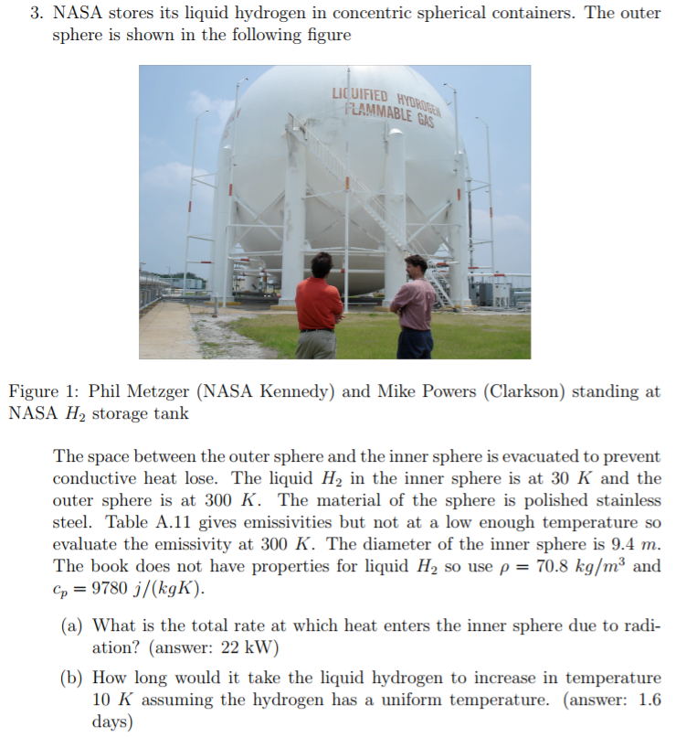 Solved NASA stores its liquid hydrogen in concentric | Chegg.com