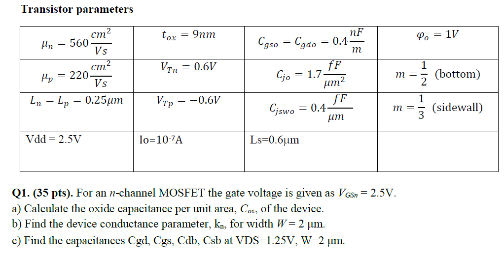Solved Transistor parameters 0.χ. A, = 560 Cgso-Cgdo = 0.4 2 | Chegg.com