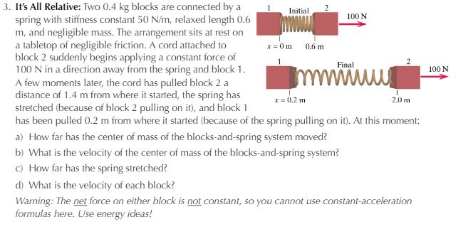 Solved Two 0.4 kg blocks are connected by a spring with | Chegg.com
