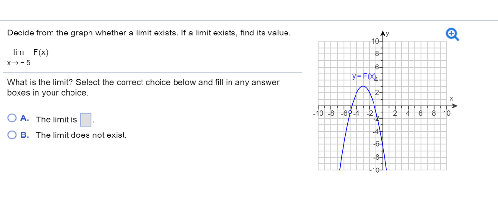 Solved Decide From The Graph Whether A Limit Exists If A