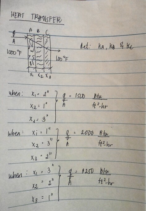 Solved determine the kA, kB, kC show complete solutions. | Chegg.com