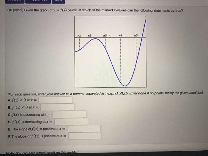 Solved Given The Graph Of Y Fx Below At Which Of The 