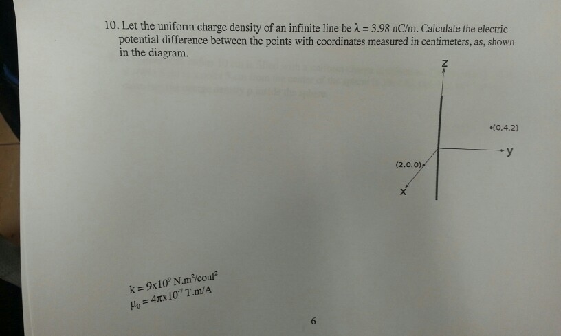 Solved Let the uniform charge density of an infinite line be | Chegg.com