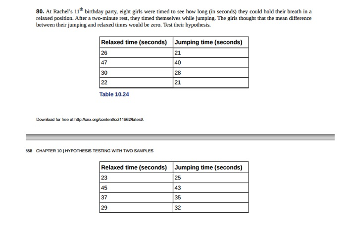 Solved 80. relaxed position. After a two-minute rest, they | Chegg.com