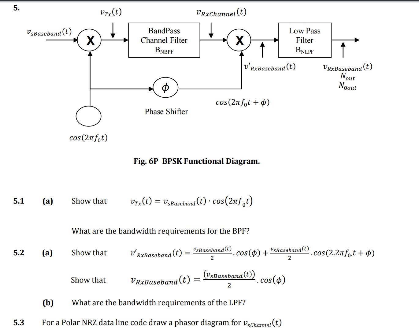 Solved Show that v_Tx(t) = v_s Baseband (t) . Cos (2pie | Chegg.com