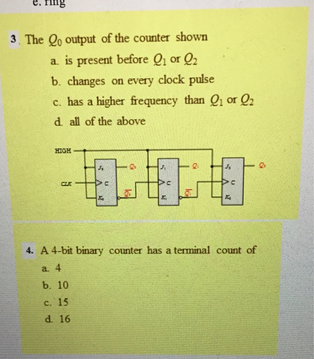 Solved The Q_0 output of the counter shown a. is present | Chegg.com