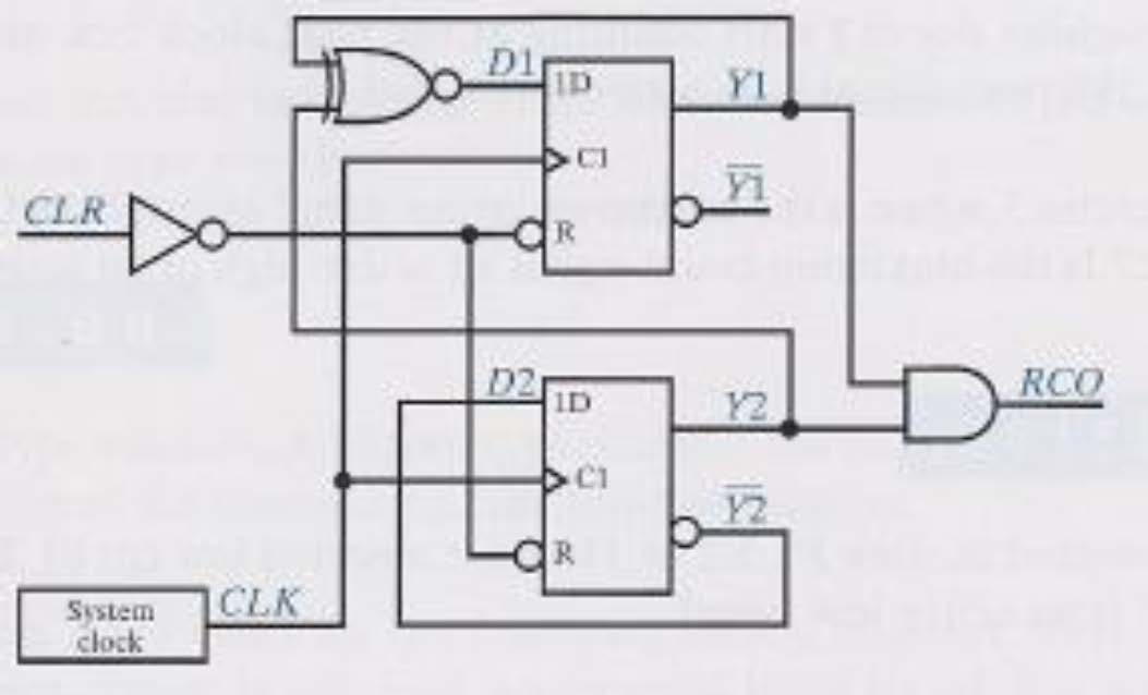 Solved Determine The Absolute Maximum Clock Frequency For