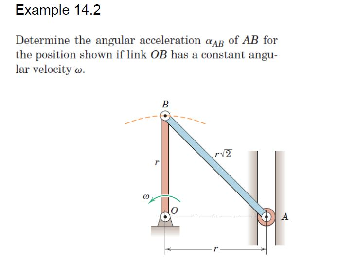 Solved Example 14.2 Determine the angular acceleration as,B | Chegg.com