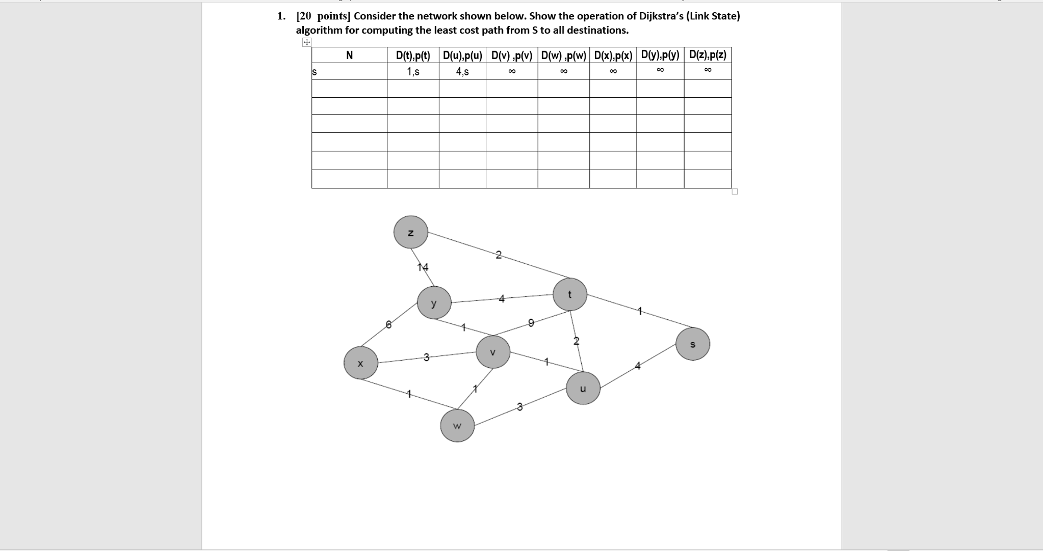 Solved Consider the network shown below. Show the operation | Chegg.com