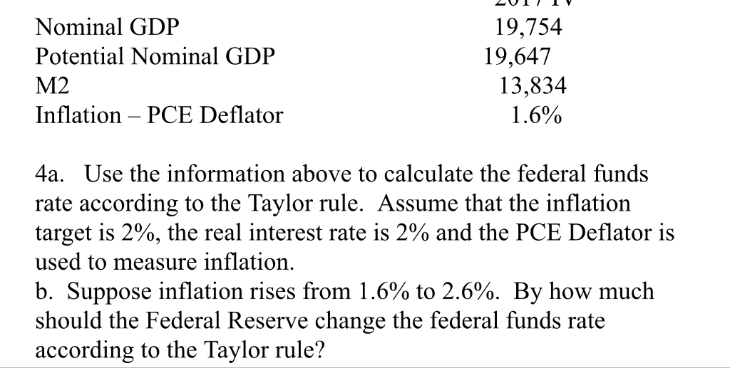 Solved Nominal GDP Potential Nominal GDP M2 Inflation PCE | Chegg.com