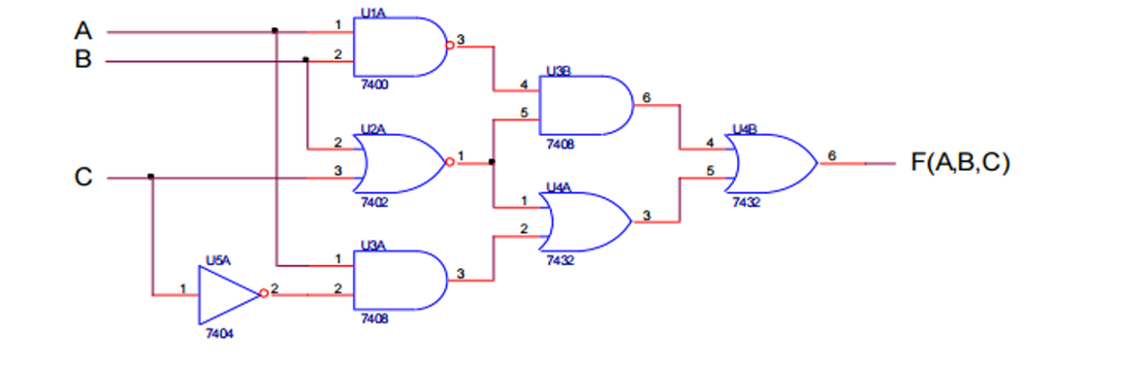 Solved 7404 2 7400 7402 7408 7432 7432 FAB,C) | Chegg.com