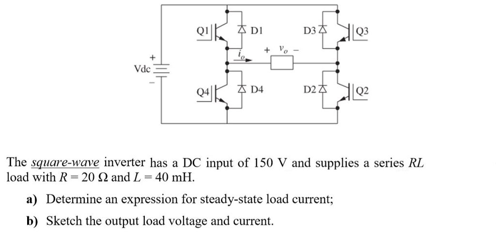 Solved Q1 D1 D3 추 Q3 Vic 주 D4 D2 추 Q2 Q4 The square-wave | Chegg.com