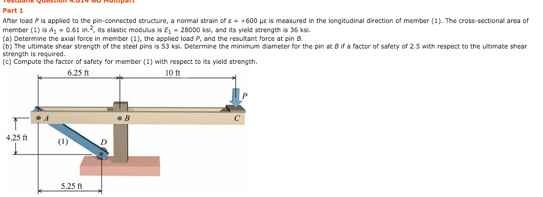 Solved After load P is applied to the pin-connected | Chegg.com