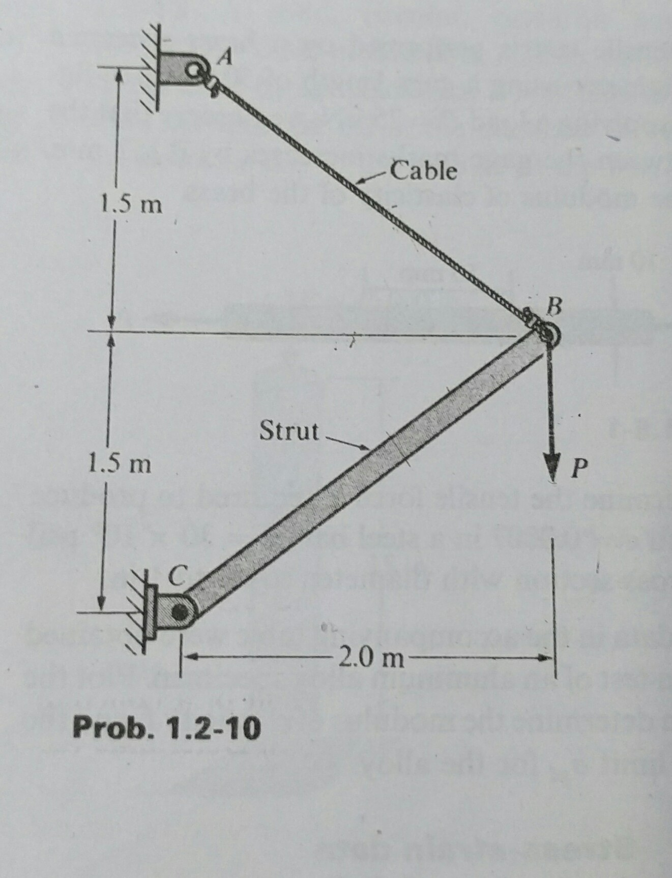 Solved A strut and a cable assembly ABC ( see figure) | Chegg.com
