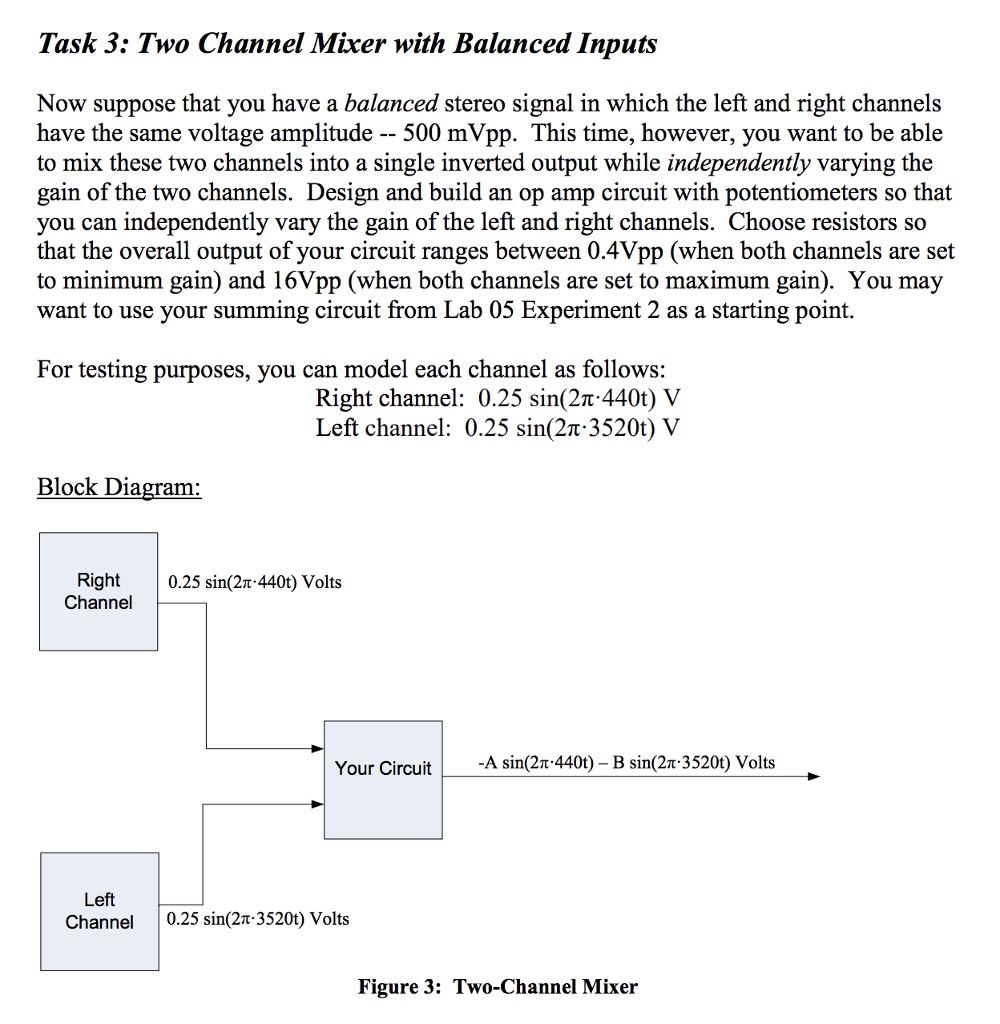 Solved Task 3: Two Channel Mixer with Balanced Inputs Now | Chegg.com