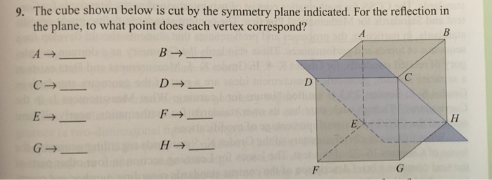 Solved Hello if you could please answer all points and where | Chegg.com