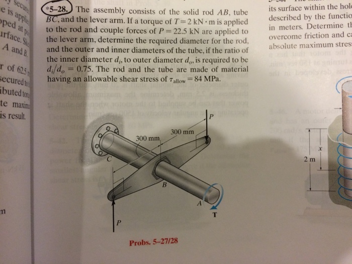 Solved The assembly consists of the solid rod AB, tube BC | Chegg.com