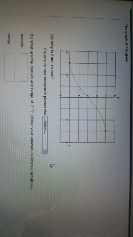 Solved The graph of fis given (a) Why is fone-to-one? f is | Chegg.com