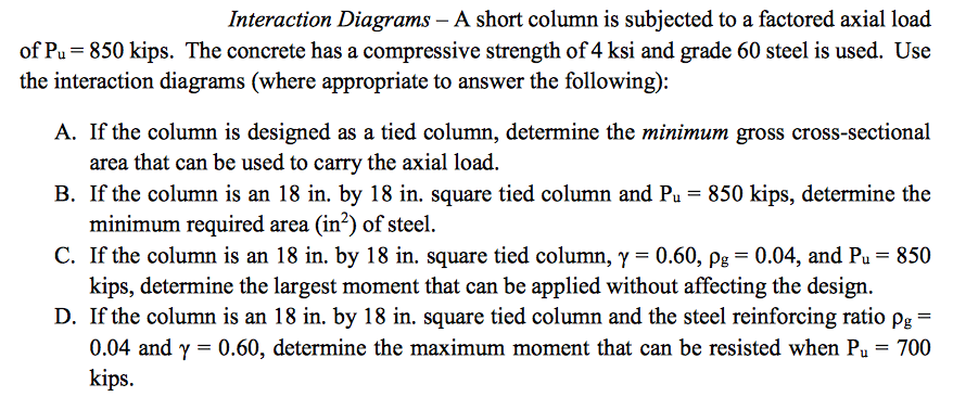 Short Column Design Interaction Diagram Solution: Module 5aa