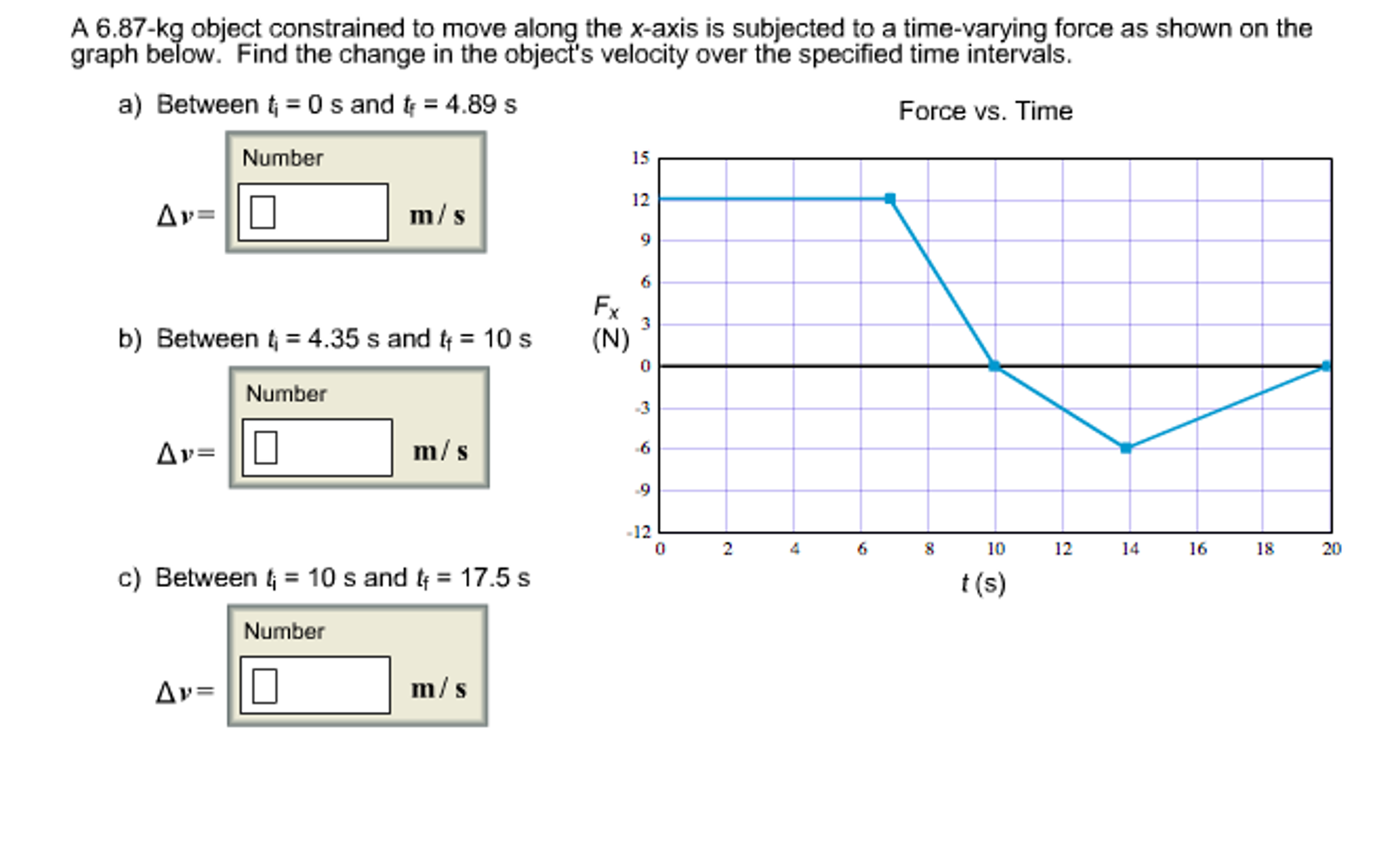 Solved A 6.87-ka object constrained to move along the x-axis | Chegg.com