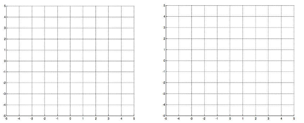 =|-4-2-21102 03 2. An RRR serial robot is described | Chegg.com