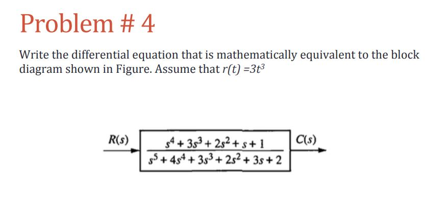 Solved Problem # 4 Write the differential equation that is | Chegg.com