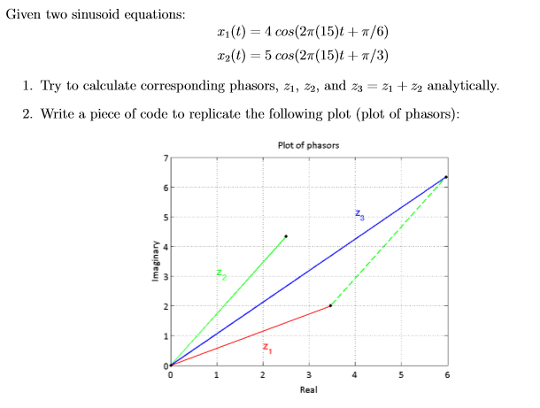 Solved Given two sinusoid equations: x1(t) = 4 | Chegg.com