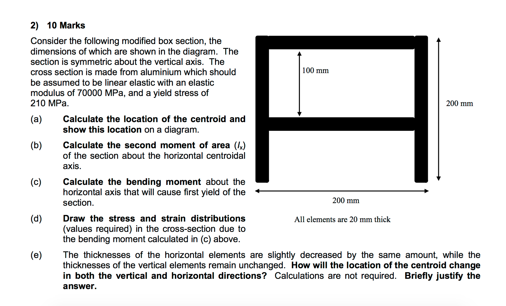 Solved 2) 10 Marks Consider the following modified box | Chegg.com