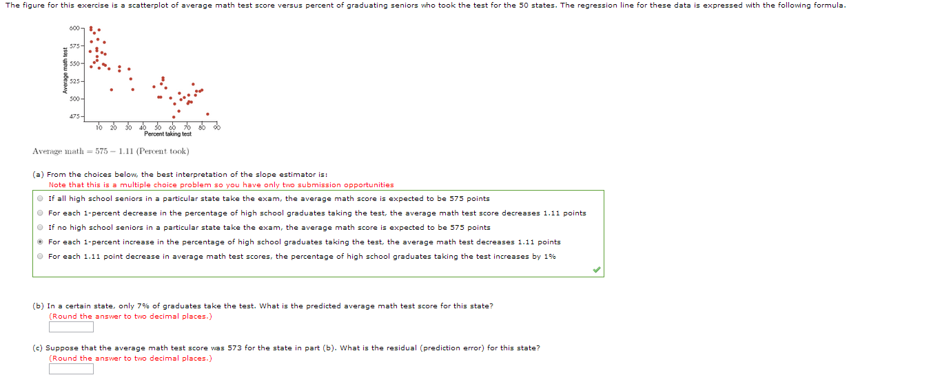 Solved The figure for this exercise is a scatterplot of | Chegg.com