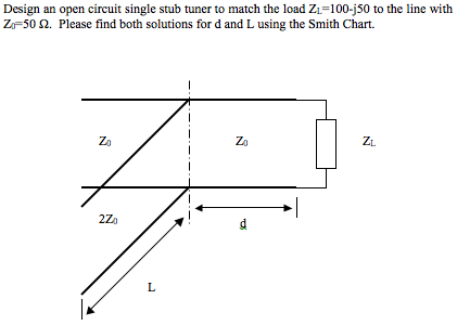 Design an open circuit single stub tuner to match the | Chegg.com