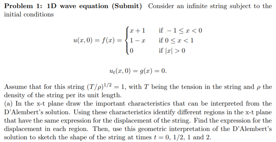 Solved Problem 1: 1D wave equation (Submit) Consider an | Chegg.com