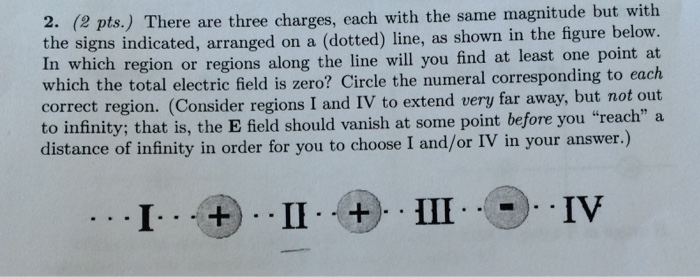 Solved There are three charges, each with the same magnitude | Chegg.com