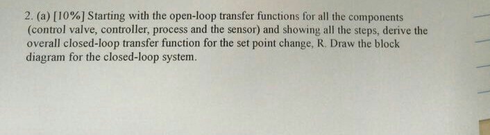 Solved 2. (a) [1096] Starting with the open-loop transfer | Chegg.com