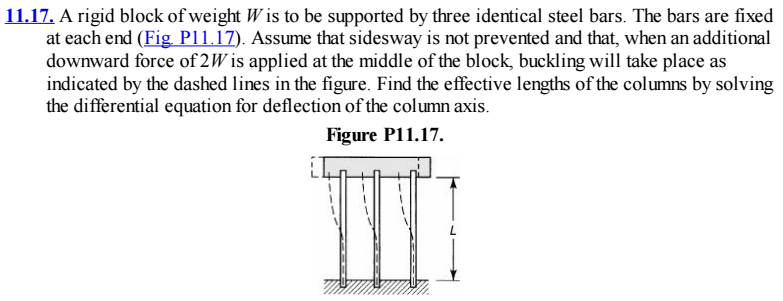 Solved 1117. A rigid block of weight W is to be supported by | Chegg.com