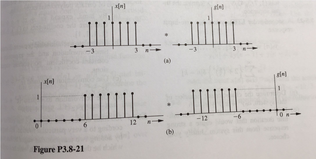 Solved 5. Compute acIn] gln] for Fig. P3.8-20, Fig. | Chegg.com