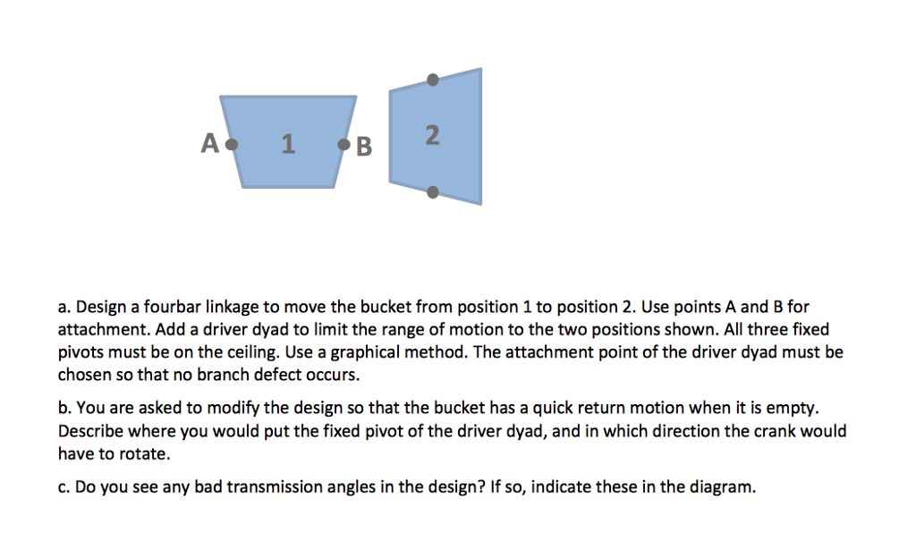 Design a fourbar linkage to move the bucket from | Chegg.com