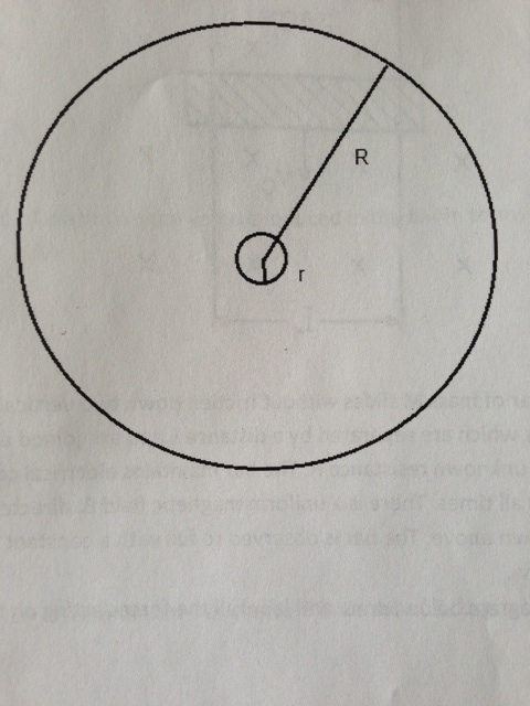 Solved A small circular loop of wire with radius (r) is | Chegg.com
