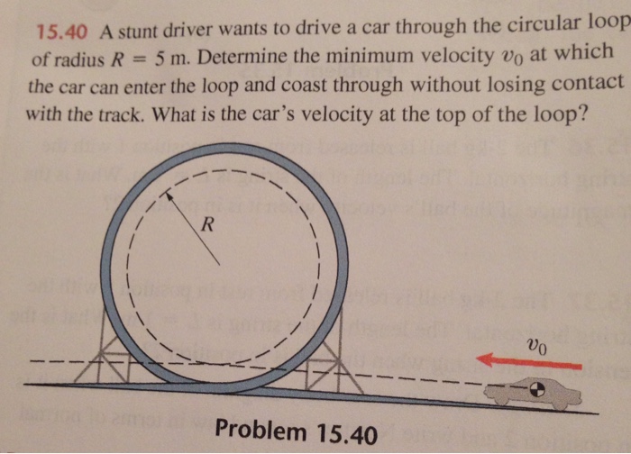Solved A stunt driver wants to drive a car through the | Chegg.com