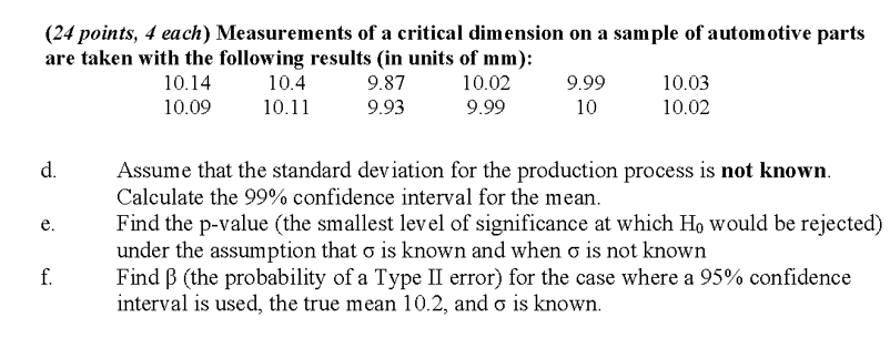 Solved Measurements of a critical dimension on a sample of | Chegg.com