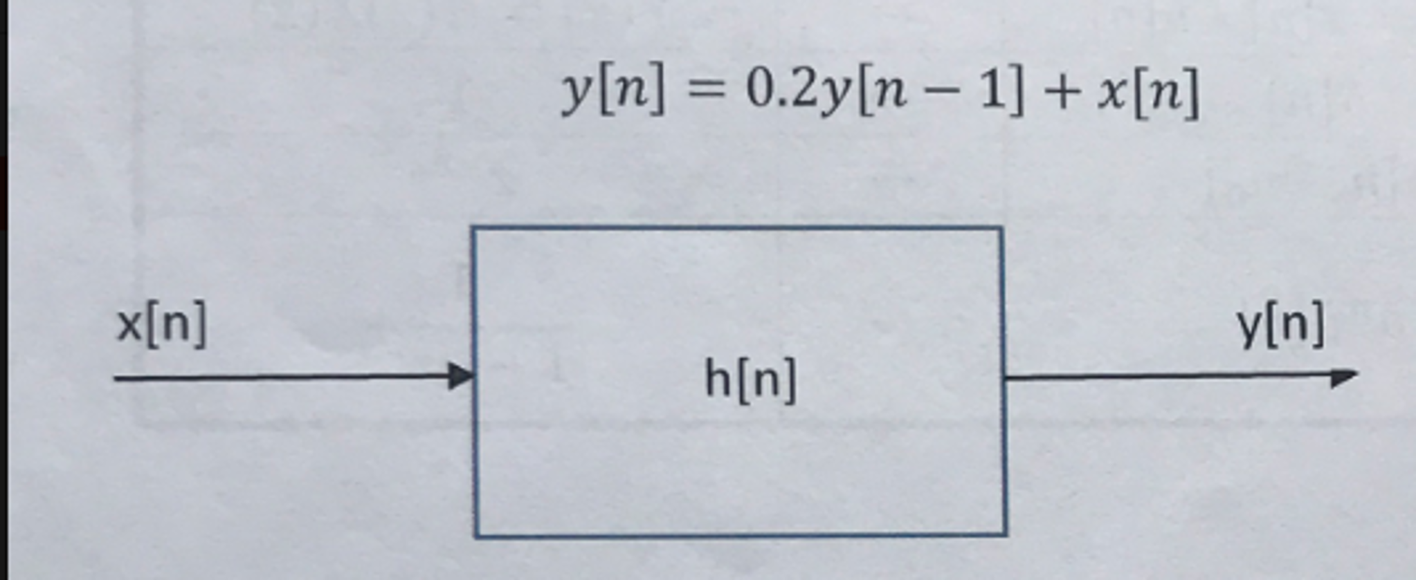 Solved A block digram of an IIR filter is shown below. The | Chegg.com