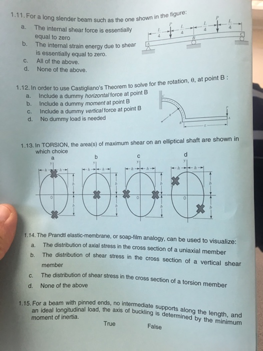 Solved For a long slender beam such as the one shown in the | Chegg.com