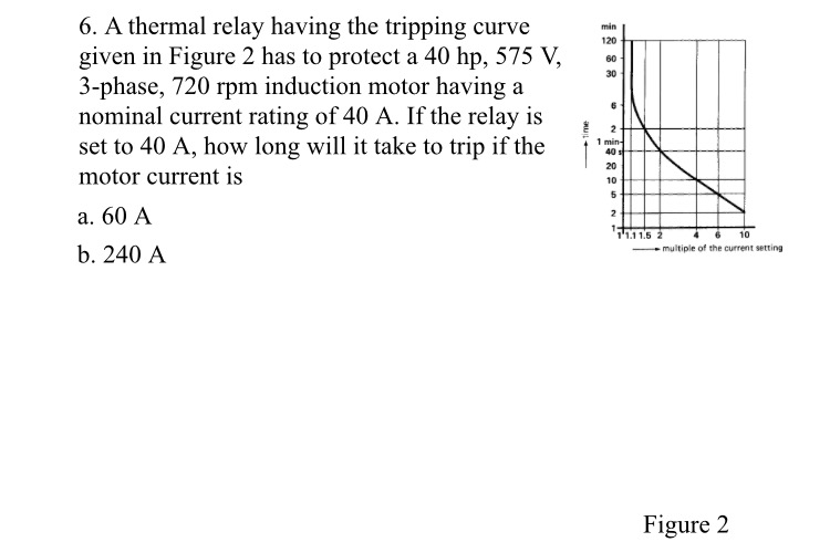 Solved 6. A thermal relay having the tripping curve given in | Chegg.com