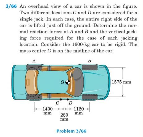Solved An overhead view of a car is shown in the figure Two | Chegg.com