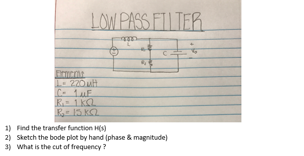 Solved Verify that this RLC circuit is a low pass filter by | Chegg.com