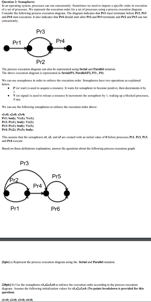 Solved Question 3: Semaphores In an operating system, | Chegg.com
