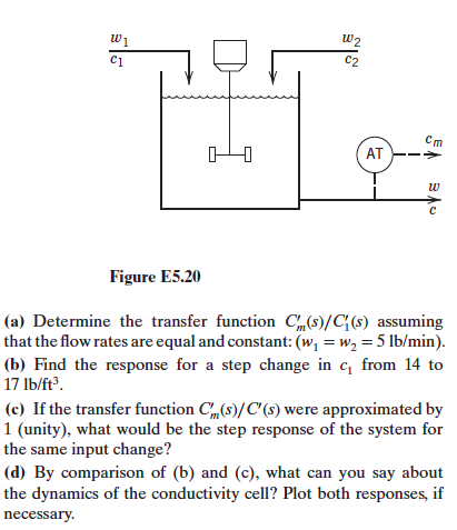5.20 The caustic concentration of the mixing tank | Chegg.com