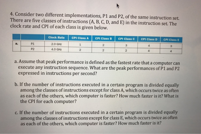Solved Consider two different implementations, P1 and P2, of | Chegg.com