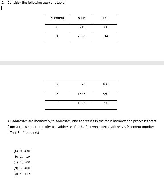 Solved 2. Consider the following segment table Segment Base | Chegg.com