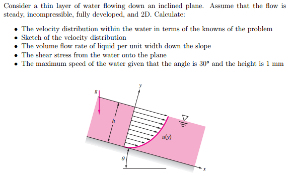 Solved Consider a thin layer of water flowing down an | Chegg.com